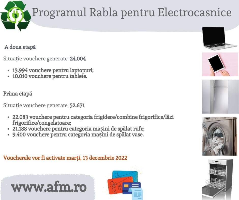În cadrul Programului Rabla pentru electrocasnice au fost publicate ...